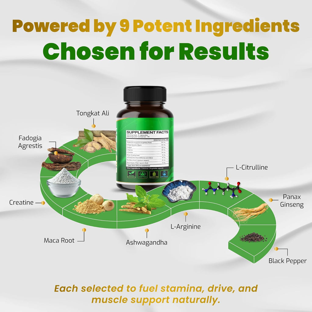 natural l-arginine sources in Canada