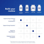 natural l-carnitine for fat metabolism
