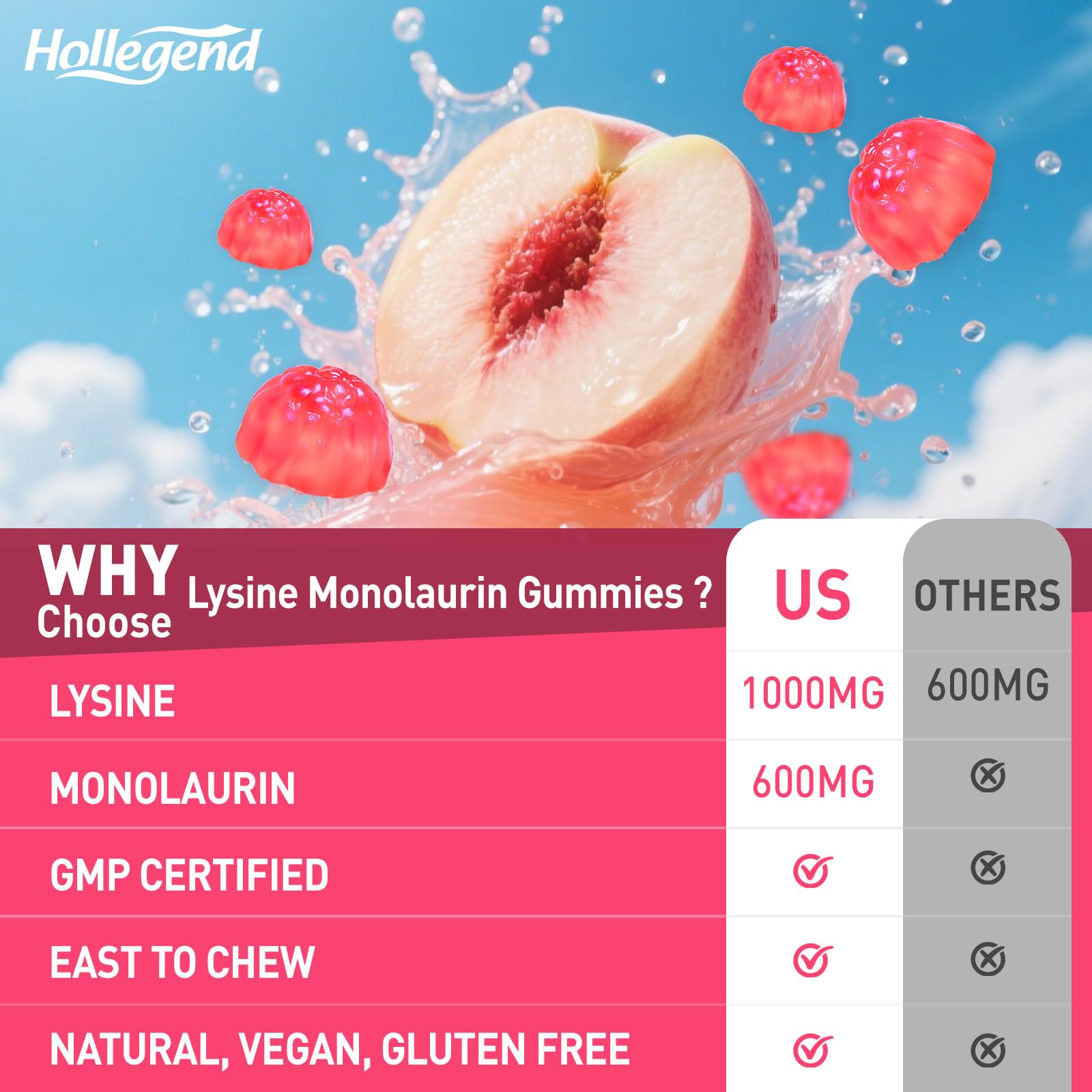 natural l-lysine for better health