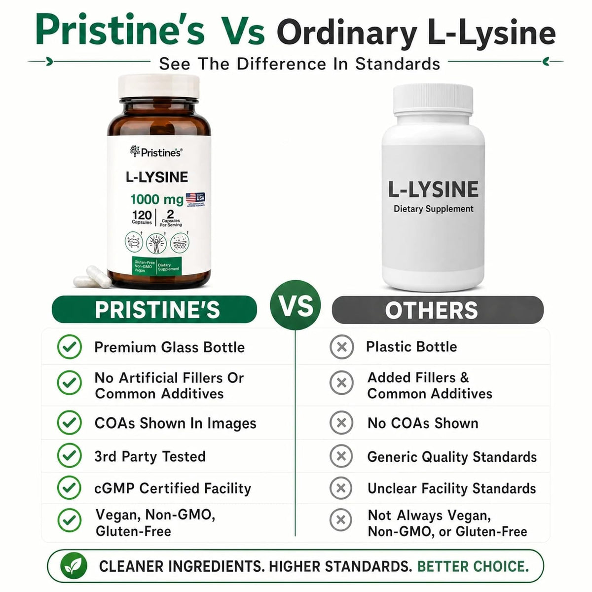 natural l-lysine for stress relief