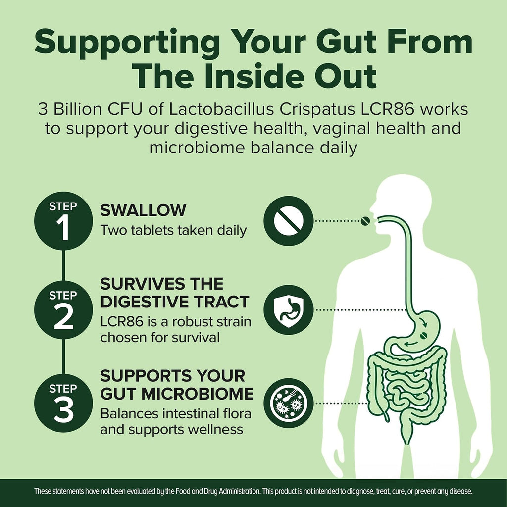natural Lactobacillus Crispatus benefits