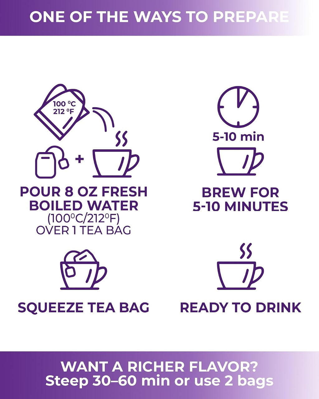 natural lavender tea benefits