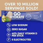 natural lemon iced tea electrolyte drink