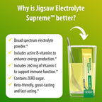 Natural lemon-lime flavour electrolyte mix