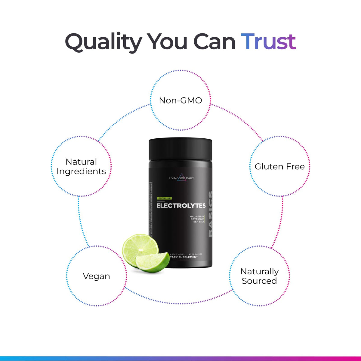 Natural lemon lime flavour electrolytes