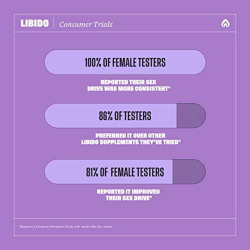 natural libido enhancement for men