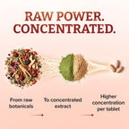 natural libido enhancer with Maca