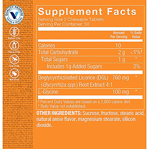natural licorice root benefits