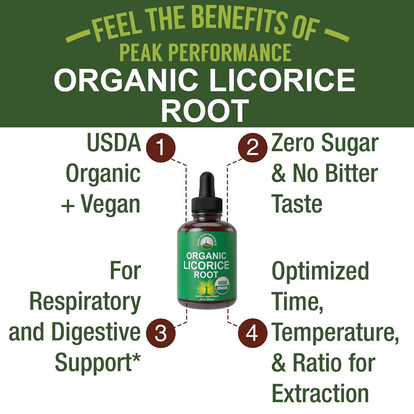 natural licorice root liquid supplement