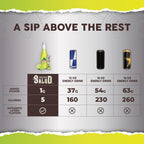 natural lime energy drink mix