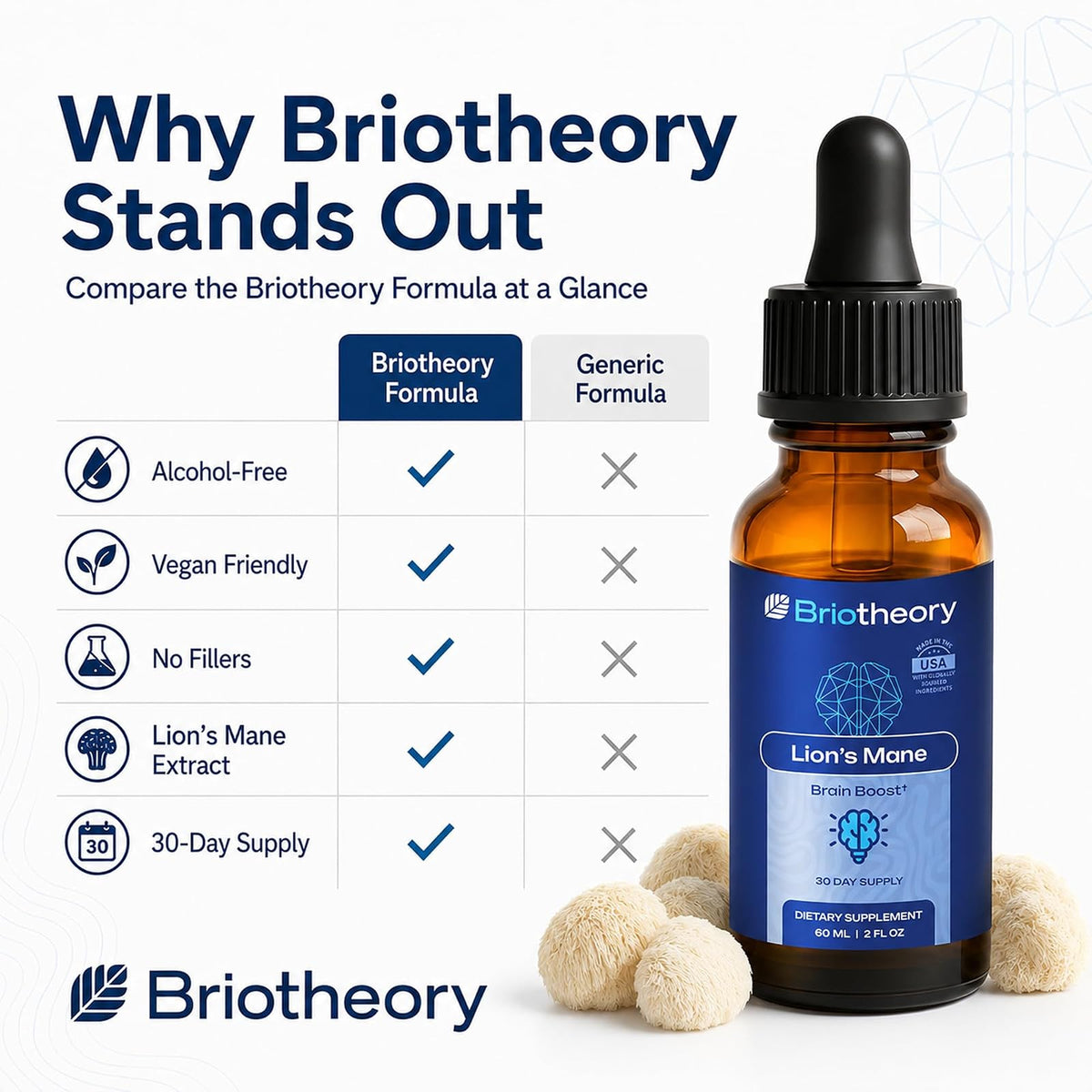 Natural Lion's Mane extract for cognitive support