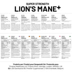 Natural lion's mane for brain health