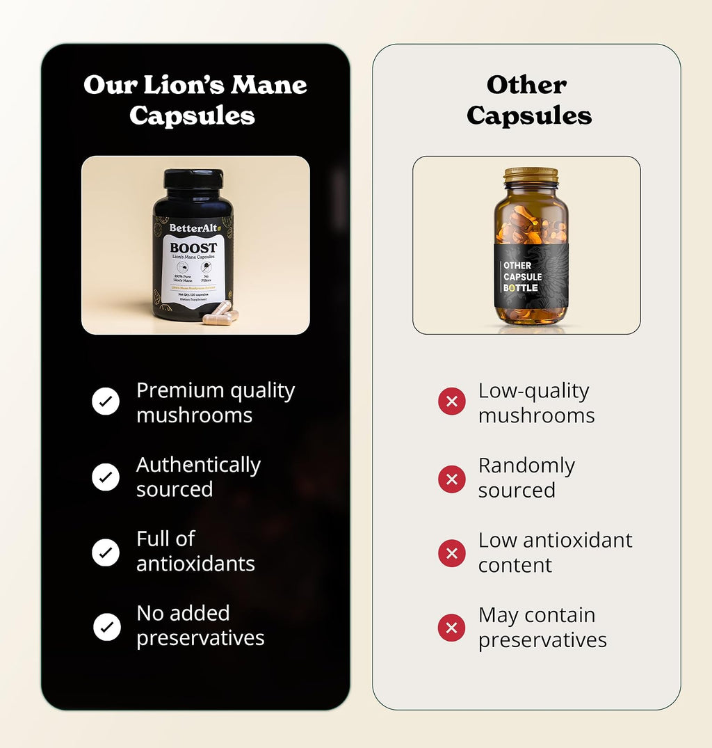 natural lion's mane supplement for wellness
