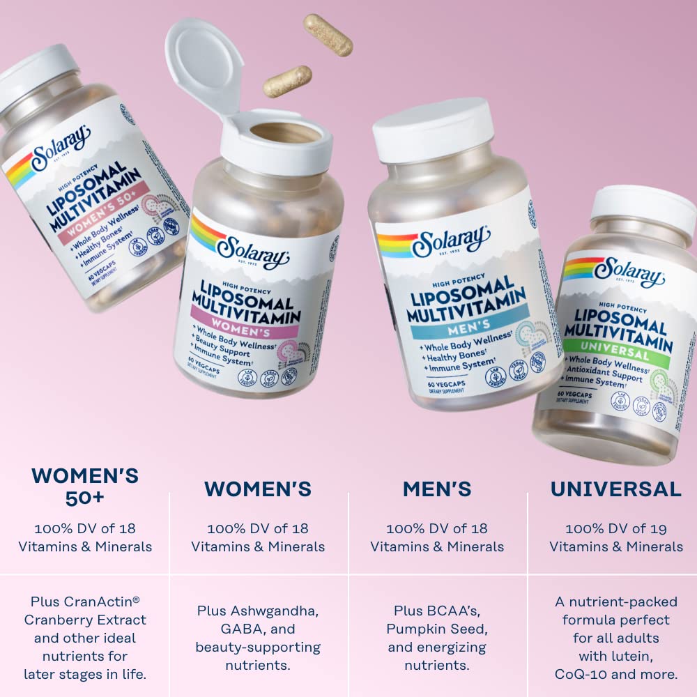 Natural liposomal multivitamin benefits