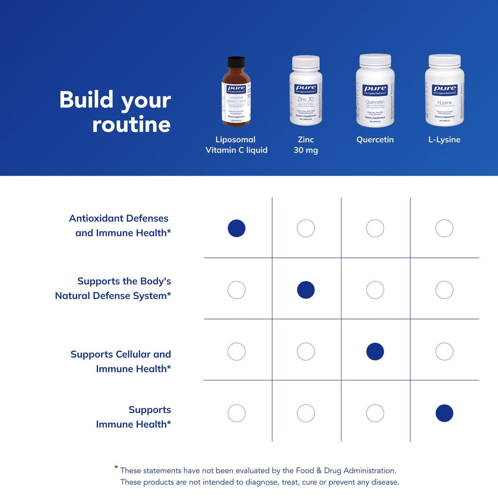 Natural Liposomal Vitamin C supplement