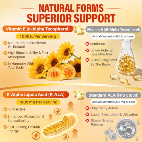 Natural Liposomal Vitamin E for overall wellness