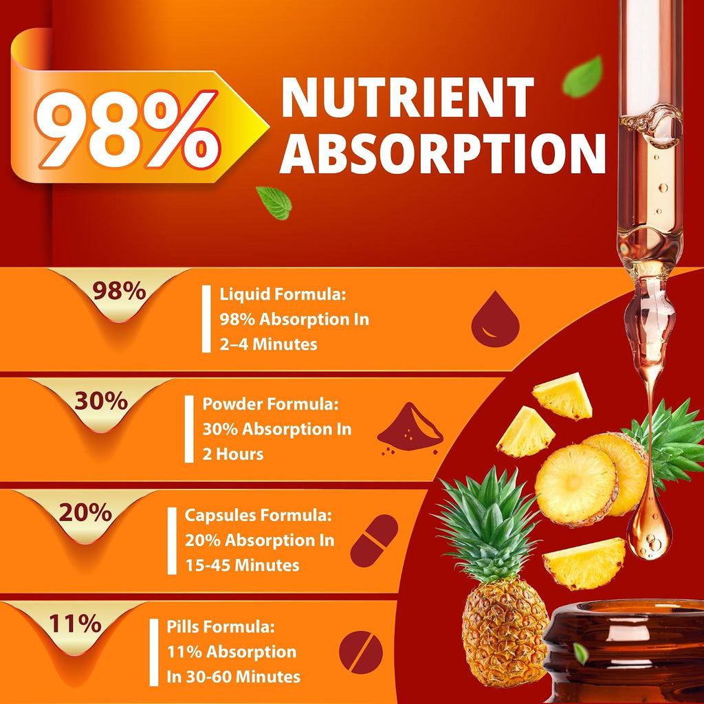 natural liquid B vitamins for overall wellness