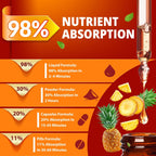 natural liquid B vitamins for overall wellness