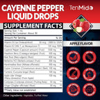 Natural liquid cayenne extract supplement