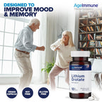 natural lithium orotate supplement