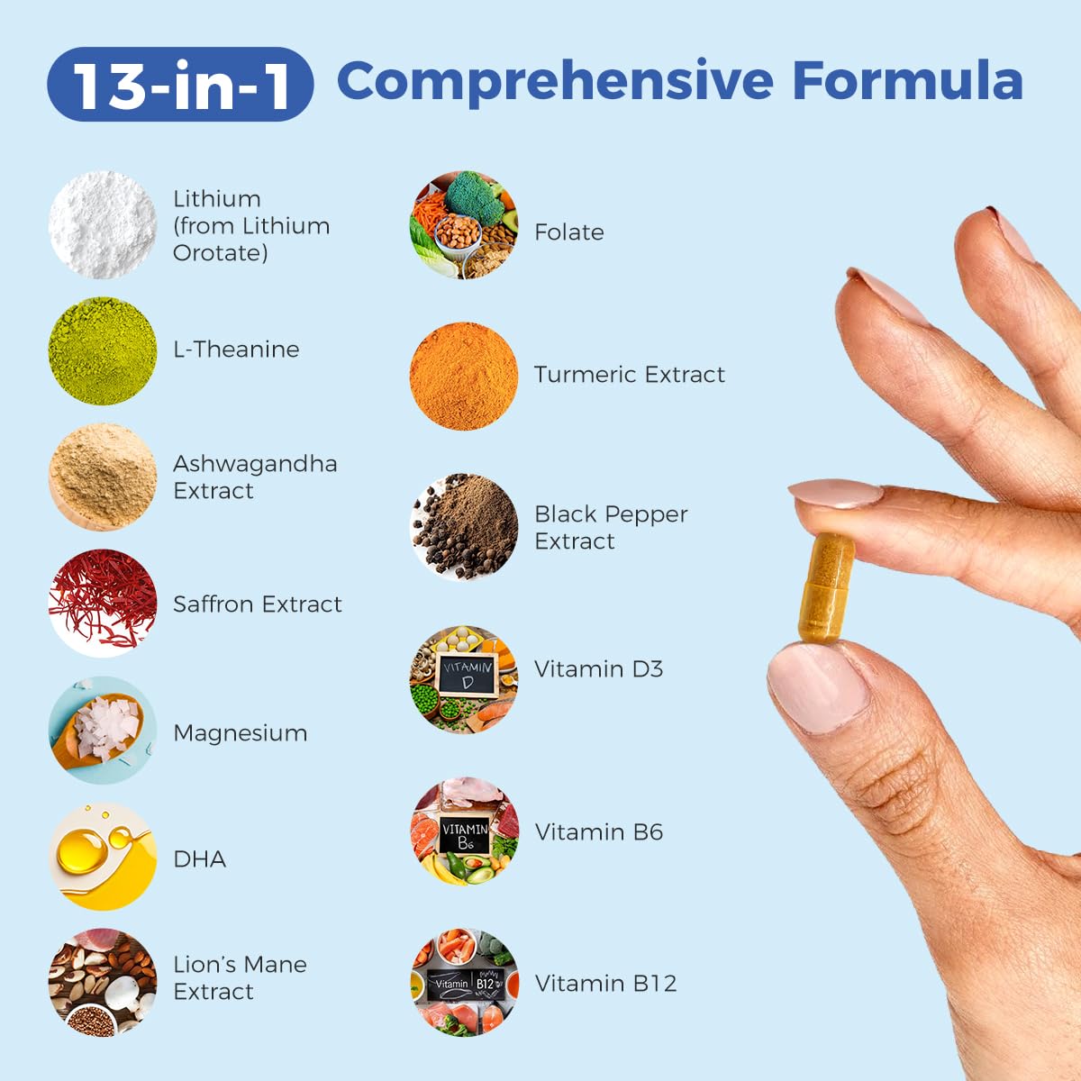 natural lithium supplement for mental clarity