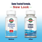 Natural lithium supplement for wellness