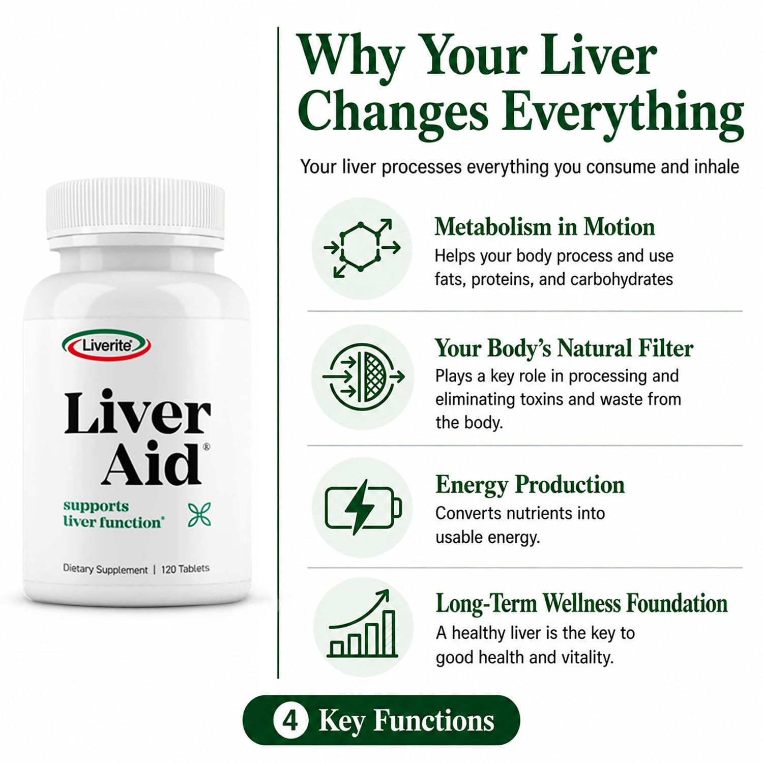 natural liver aid for wellness