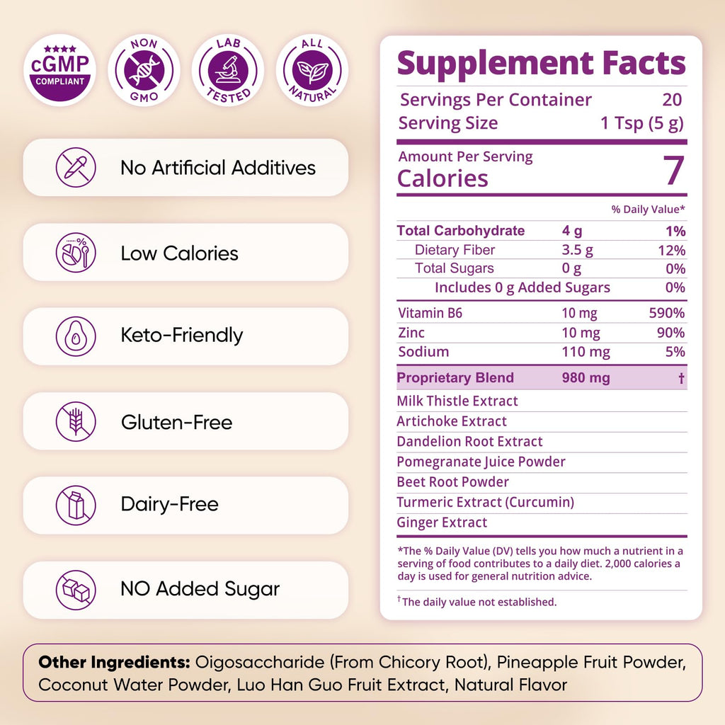 Natural liver cleanse with milk thistle