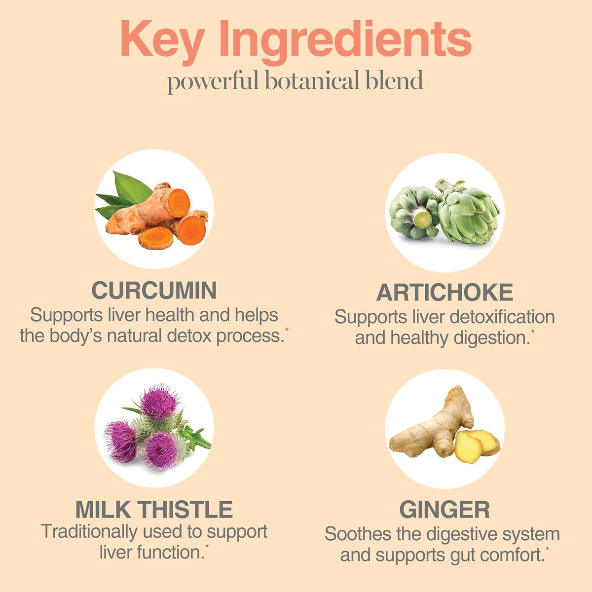 Natural liver cleanse with milk thistle