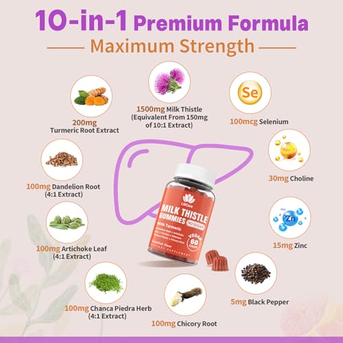 natural liver cleanse with milk thistle