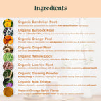 natural liver cleansing tea