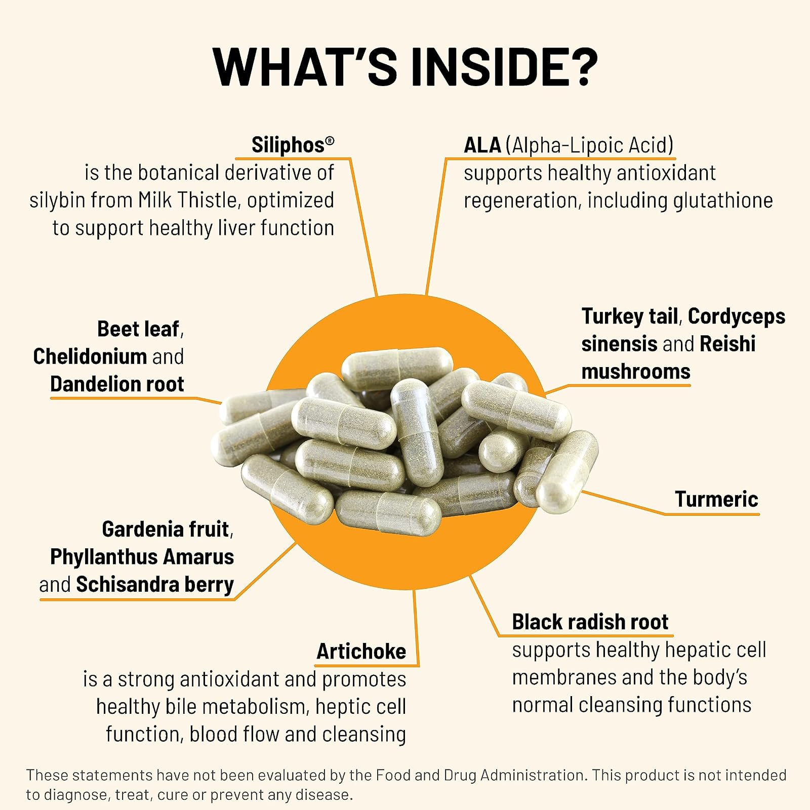 Natural liver detox supplement