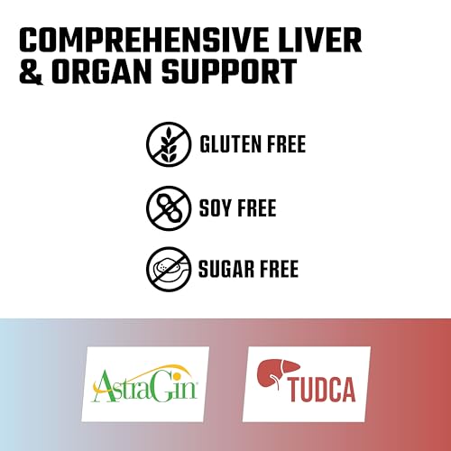 Natural liver detoxification support