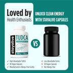 natural liver extract for detox