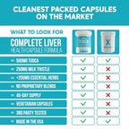 Natural liver function support supplement