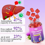 Natural liver health gummies Canada
