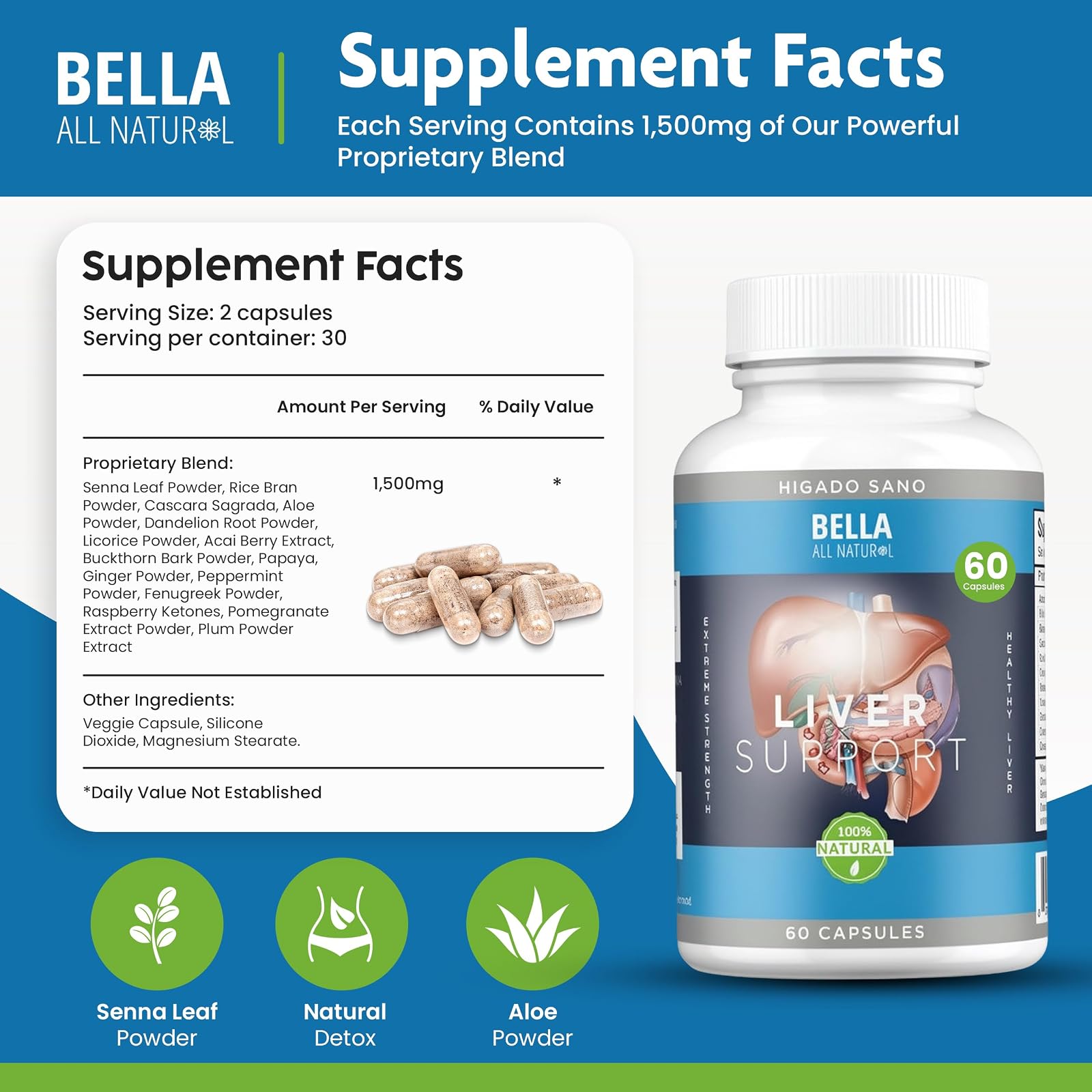 Natural liver health supplement by Bella