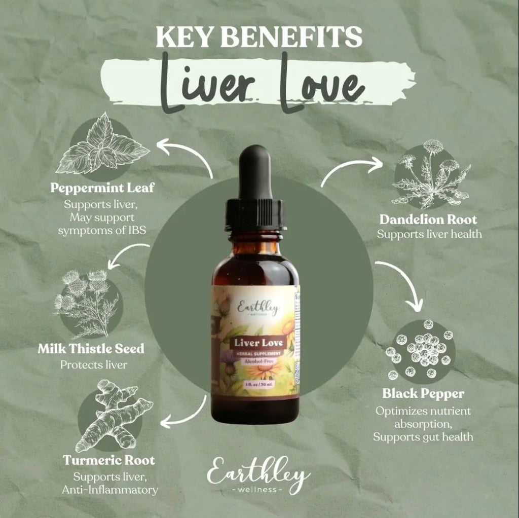 natural liver health supplement Canada