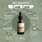 natural liver health supplement Canada