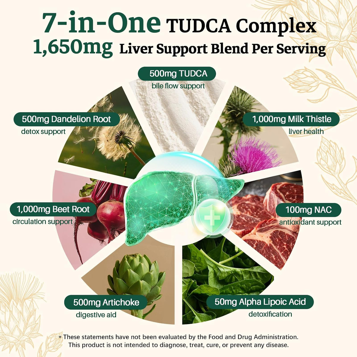 natural liver health supplement capsules
