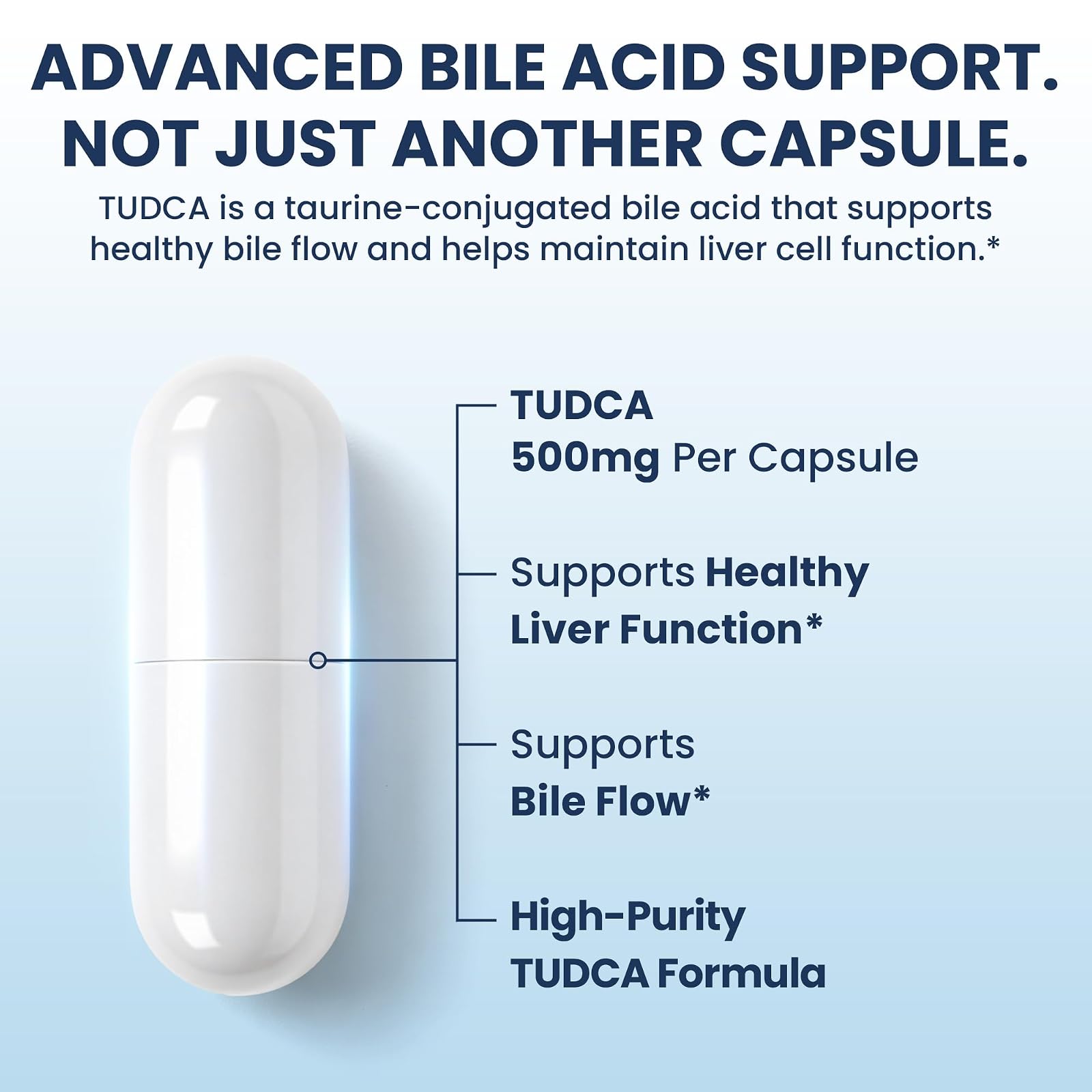 natural liver health supplement