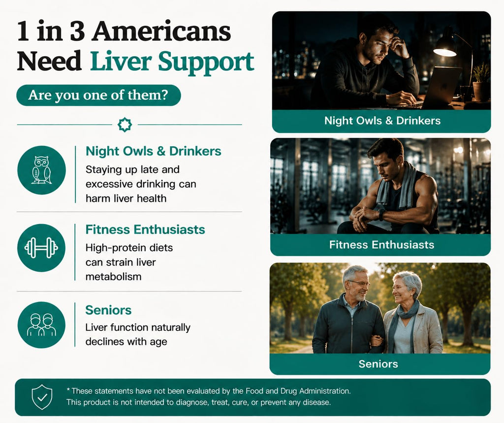 natural liver health supplement