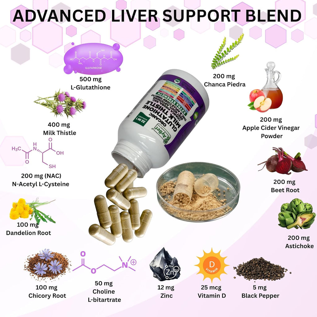 natural liver health with milk thistle