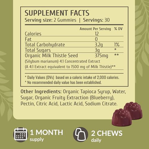 natural liver health with milk thistle