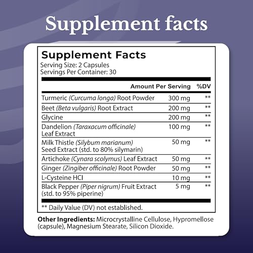 Natural liver repair supplements Canada