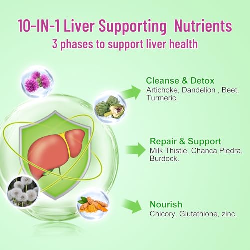 natural liver repair with milk thistle