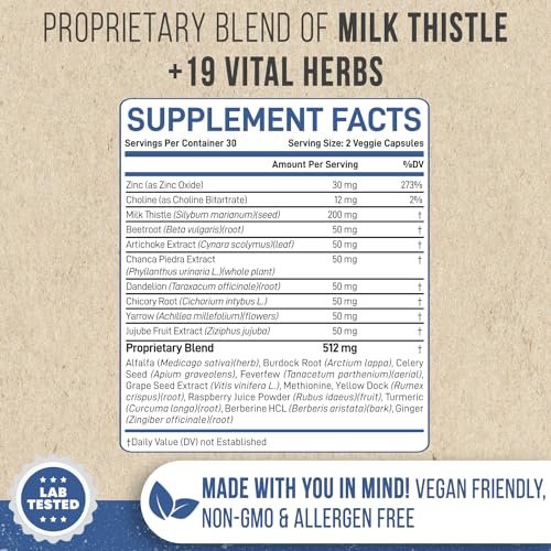 natural liver repair with milk thistle