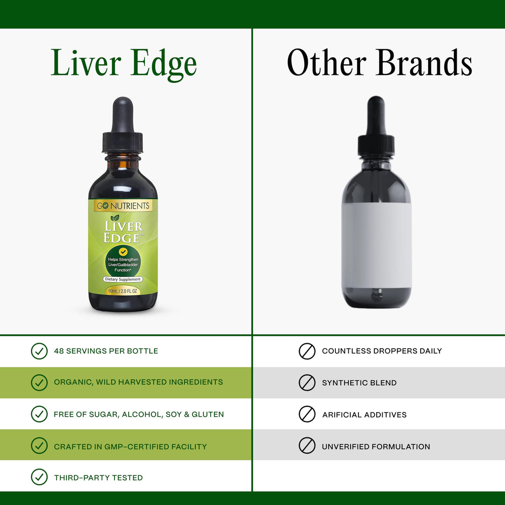 Natural liver repair with milk thistle