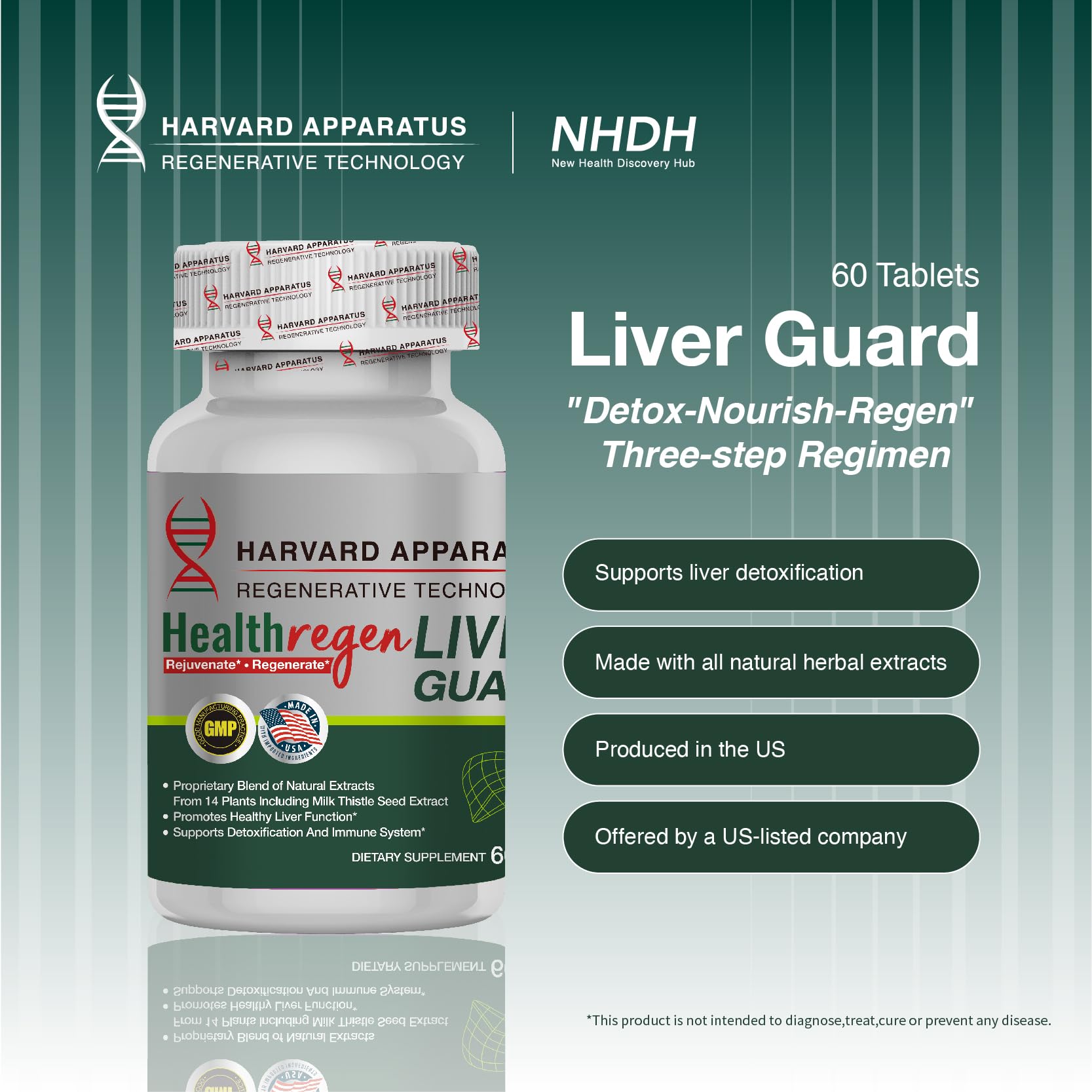 natural liver repair with silymarin
