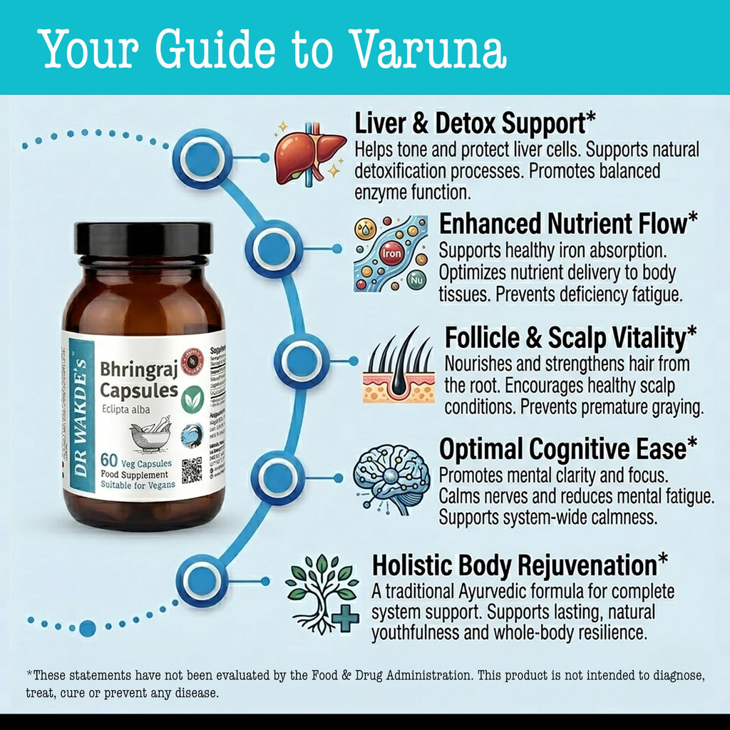 natural liver support capsules